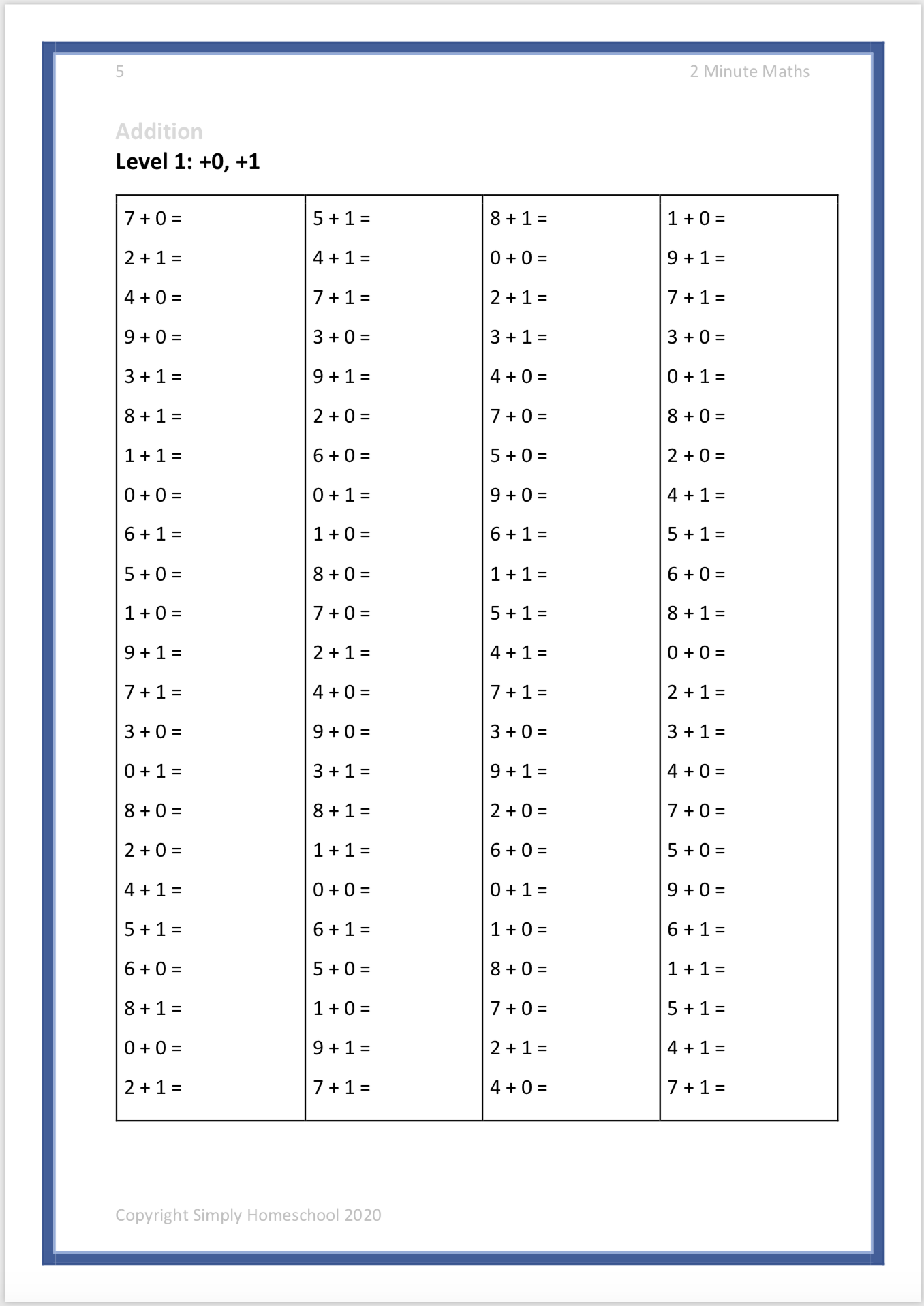 Simply Homeschool | 2-Minute Maths ebook